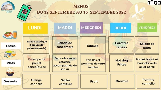 Menus de 12 au 16 septembre 2022 - Centre Socio Educatif du Barry
