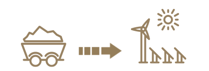 ecosystem integrity fund