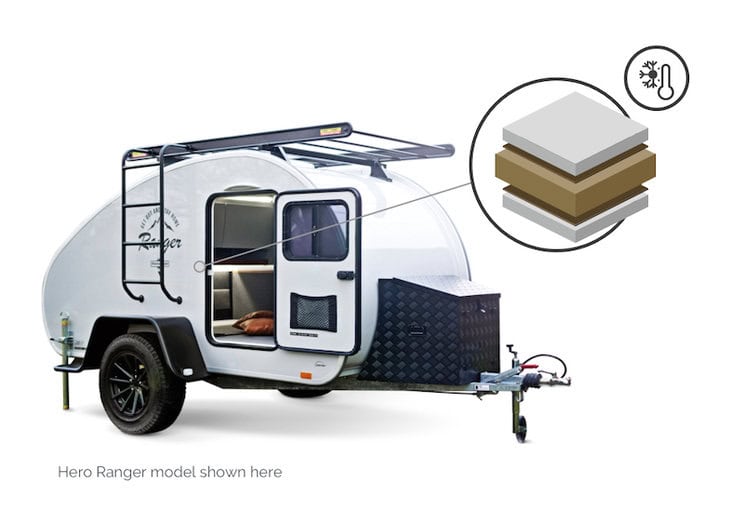 camper brands to avoid