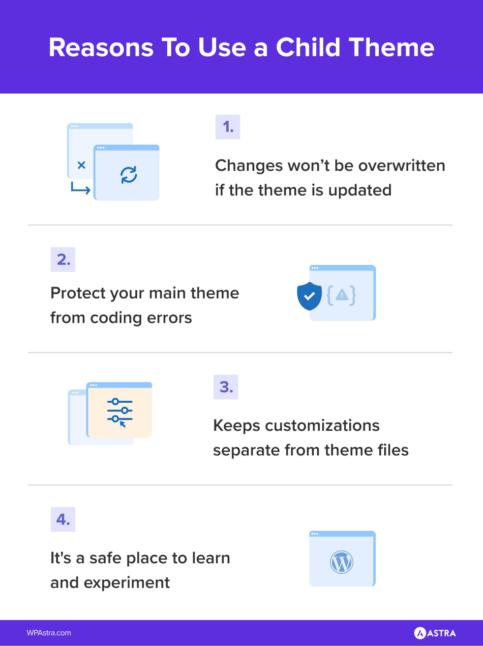 Create a Child Theme With WordPress (3 Methods)