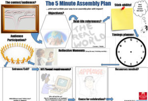 pose pause pounce bounce