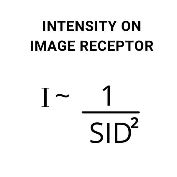 Inverse Square Law Equation
