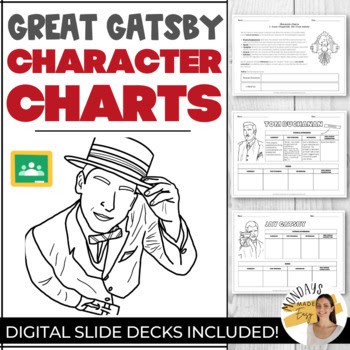 The Great Gatsby Symbolism Chart