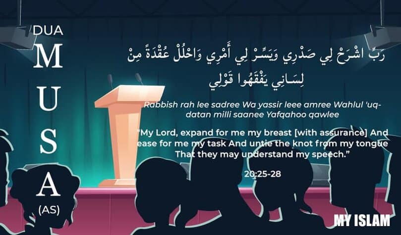 DUA FOR CONFIDENCE AND SPEECH – al-wala' wal-bara'( ٱلْوَلَاءُ ...