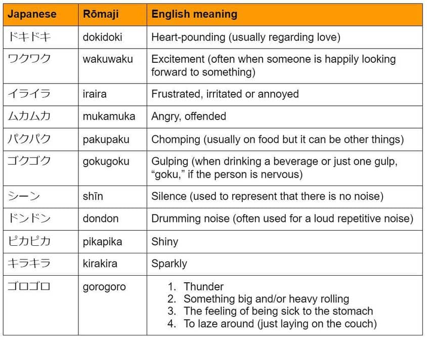 Japanese Words And Their Meanings