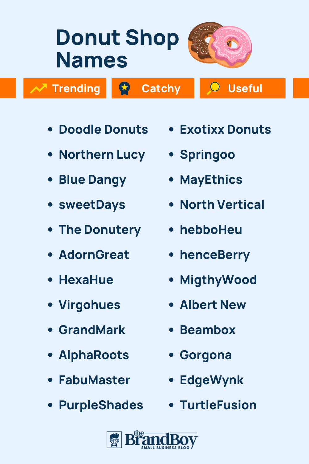 Creative Donut Shop Names