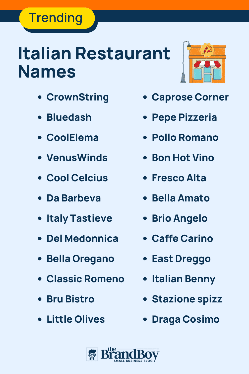 Renaissance Italian Restaurant Name