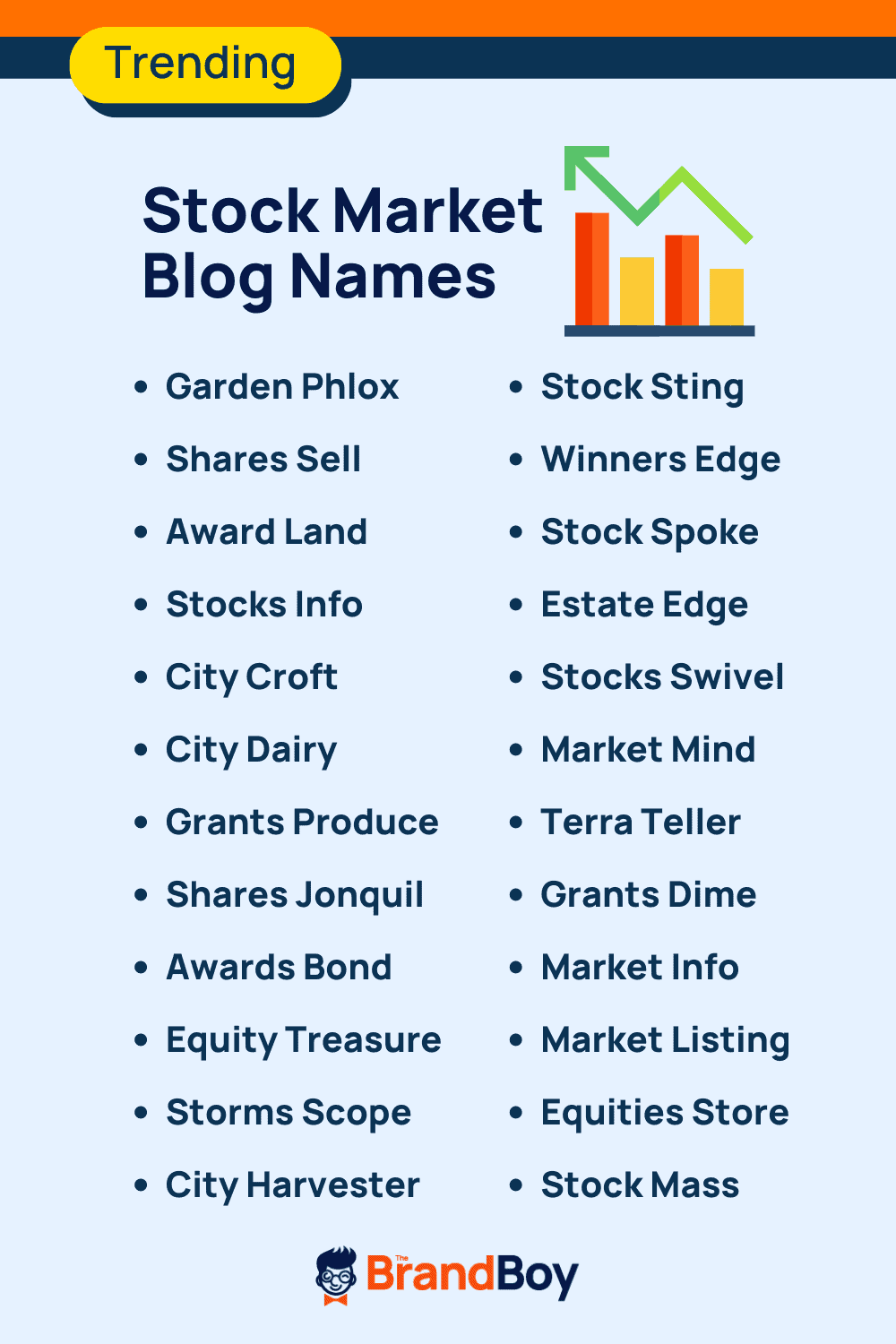 Stock Exchange Market Names