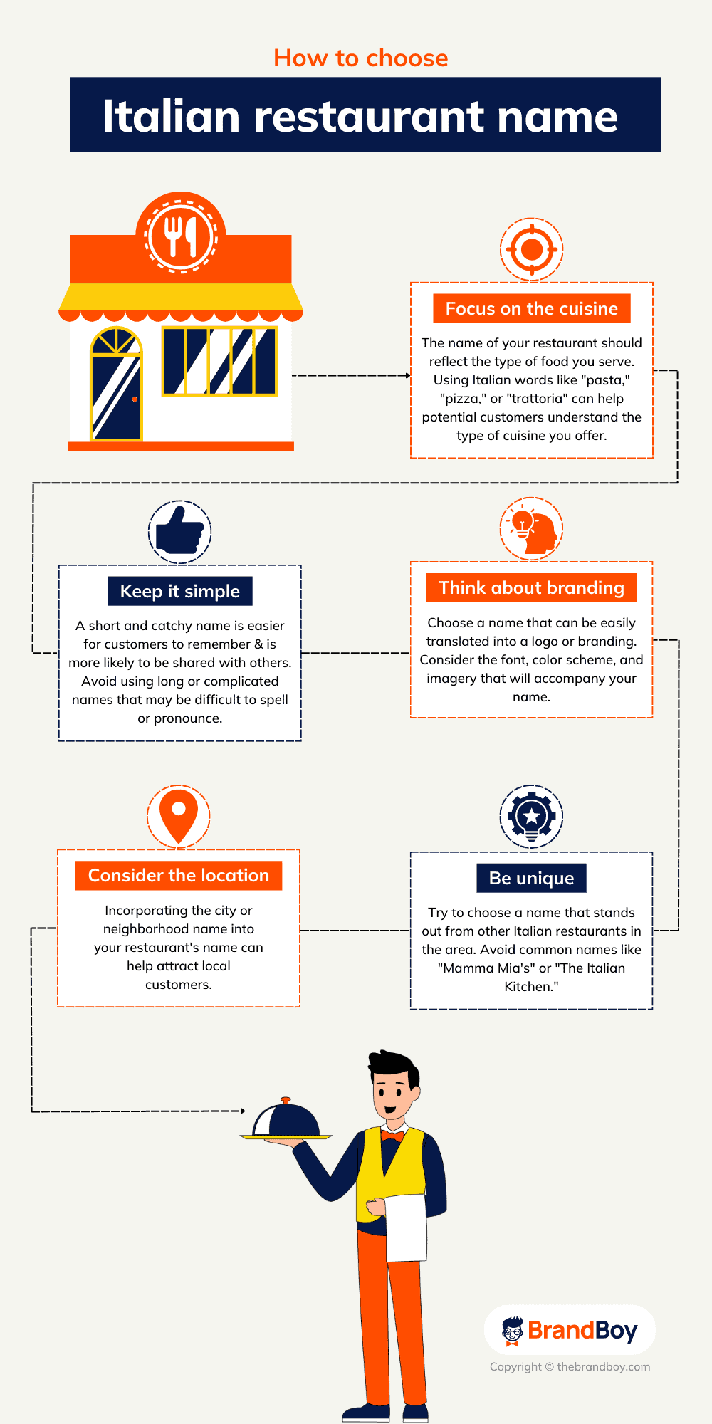 Renaissance Italian Restaurant Name