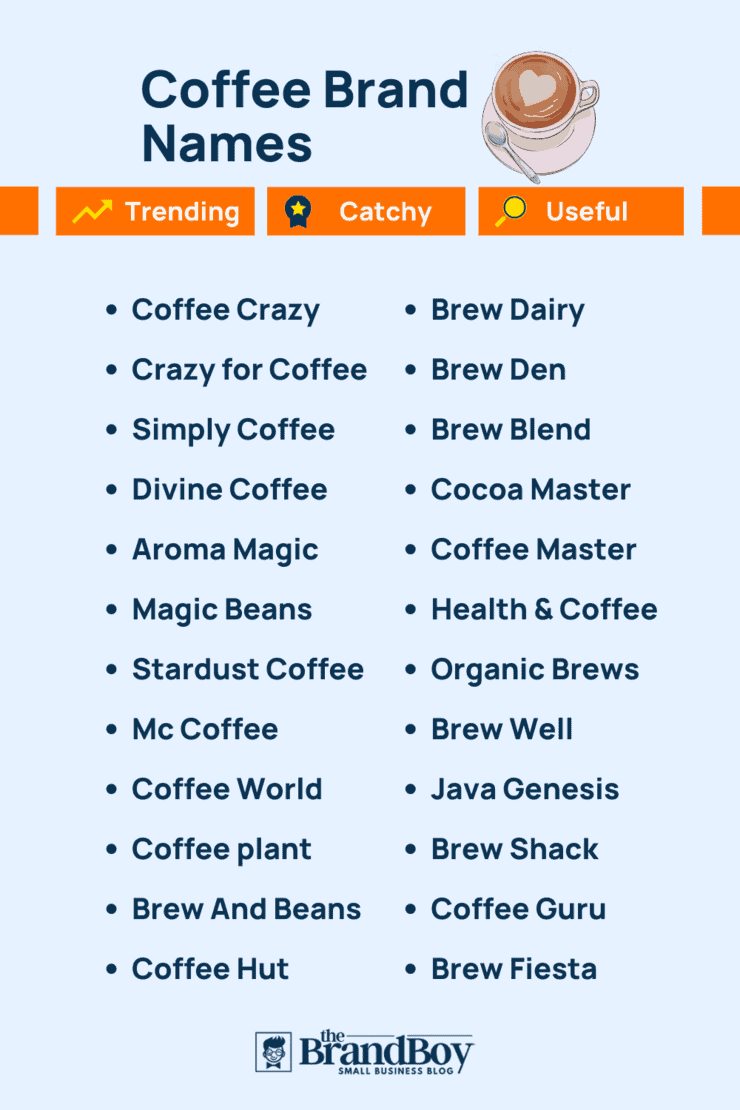 Coffee Business Name Ideas