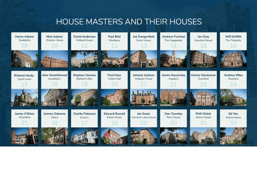 Eton College House choices - Welcome to The Bonas Bulletin