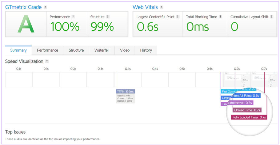 Astra 3.0 - Introducing Our Biggest Update Yet!