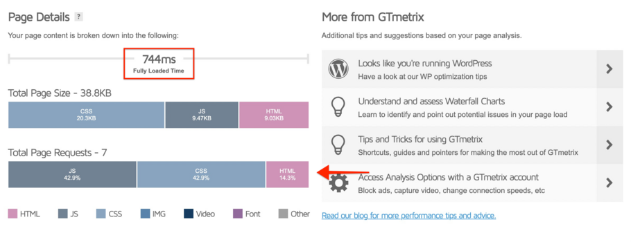 Introducing Astra 3.3 - Fast Gets Even Faster!