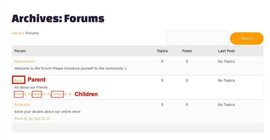 How To Create a Forum Website With WordPress (In 8 Steps)