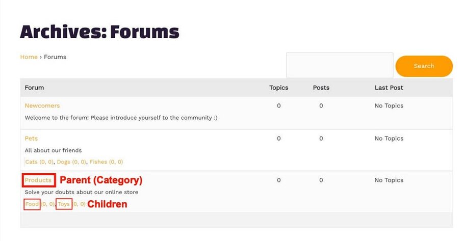 How To Create a Forum Website With WordPress (In 8 Steps)