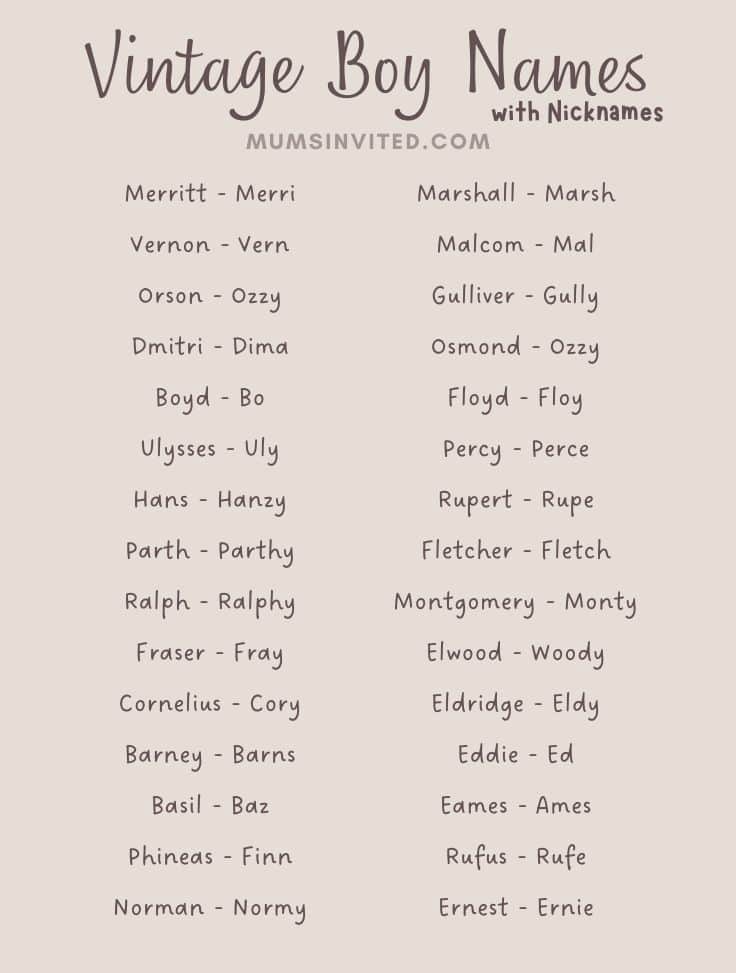good boy names with nicknames