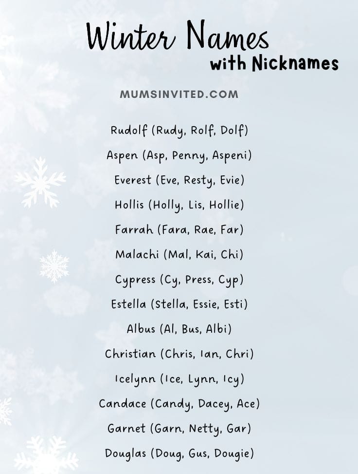 Winter Themed Baby Names