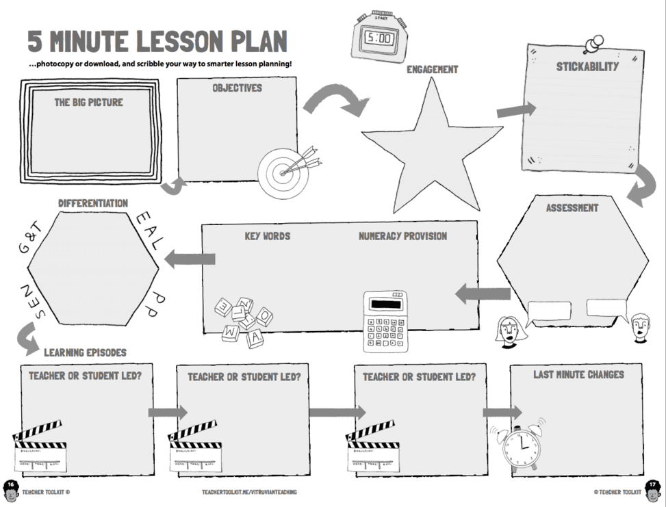 lesson plans uk