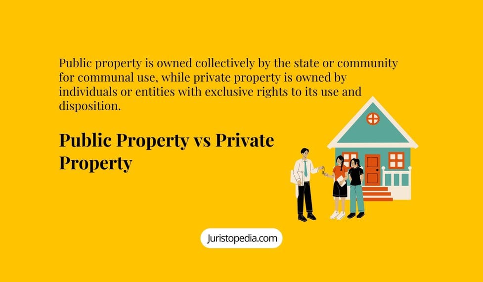 Private Property Examples Fieldwork On Urban Private Property: Getting