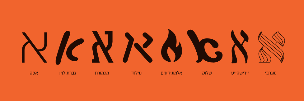script alphabet hebrew