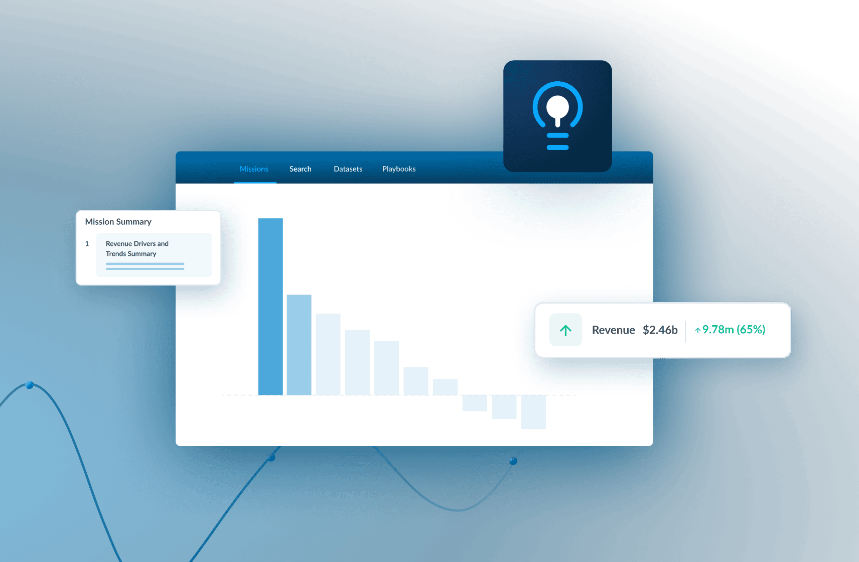 Automated Insight Generation and Exploration - Alteryx