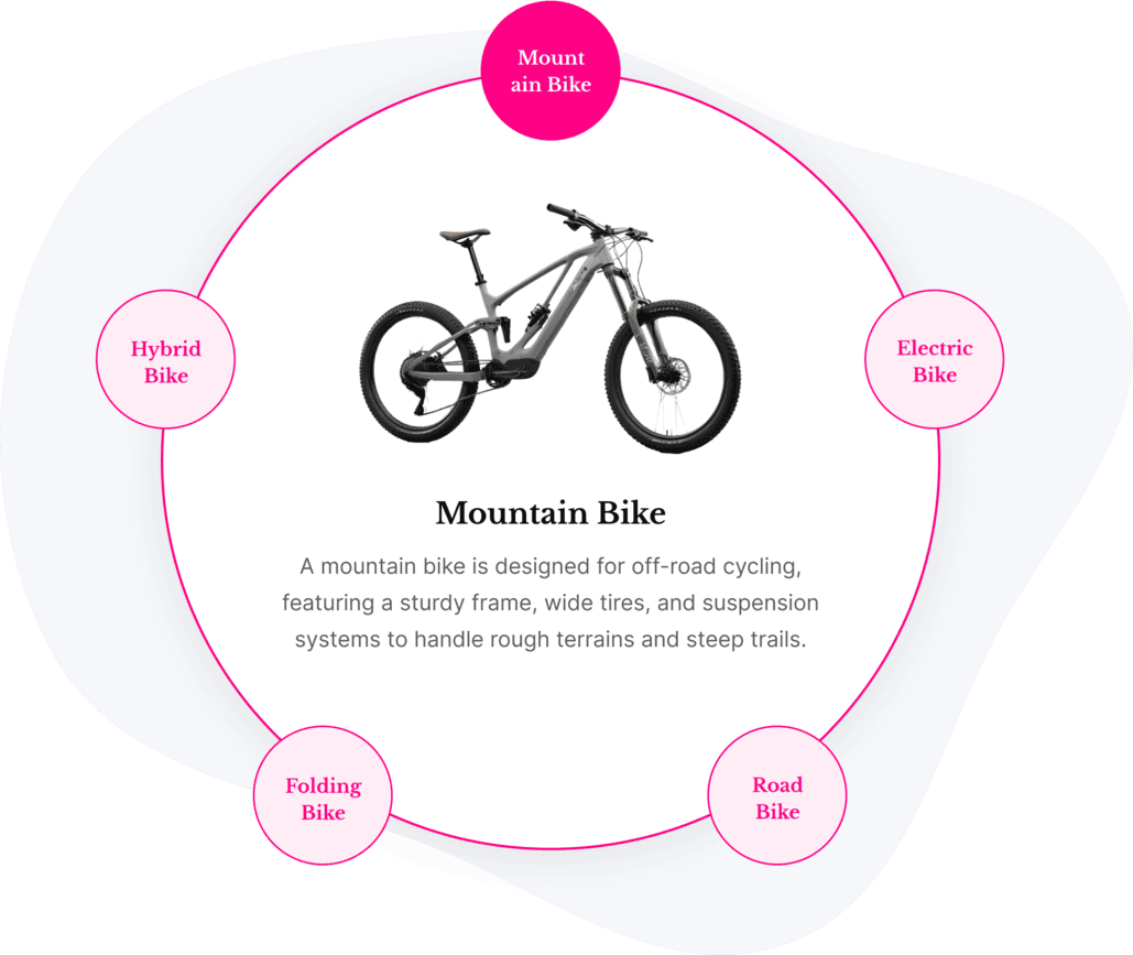 infographic widget experience builder