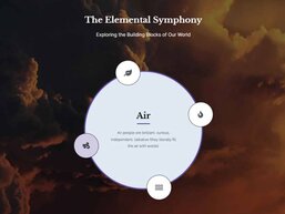 interactive circle infographic