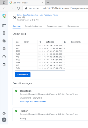 Announcing SQL-based ELT with Pushdown Optimization on Snowflake, the Data Cloud - Alteryx