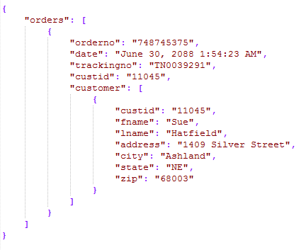Structured vs. Unstructured Data: What’s the Difference? | Alteryx