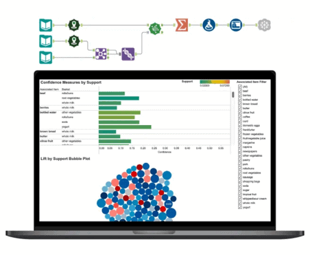 Automated Geospatial Analytics & Reporting | Alteryx