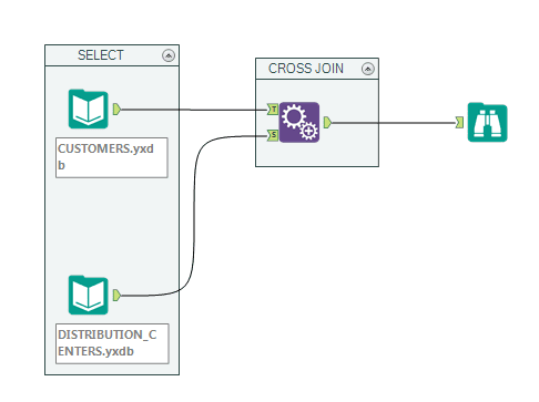 Alteryx SQL - Alteryx