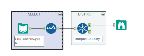 Alteryx SQL - Alteryx