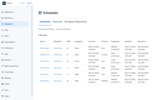 Alteryx Server Data Sheet - Alteryx