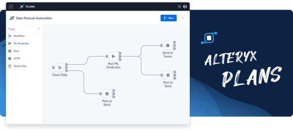 Introducing Alteryx Analytics Cloud Plans - Alteryx