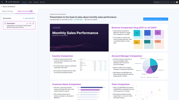 New Products and Functionality Unveiled for Alteryx Analytics Cloud ...
