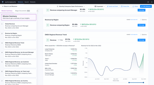 Introducing Alteryx Auto Insights Common Causes - Alteryx