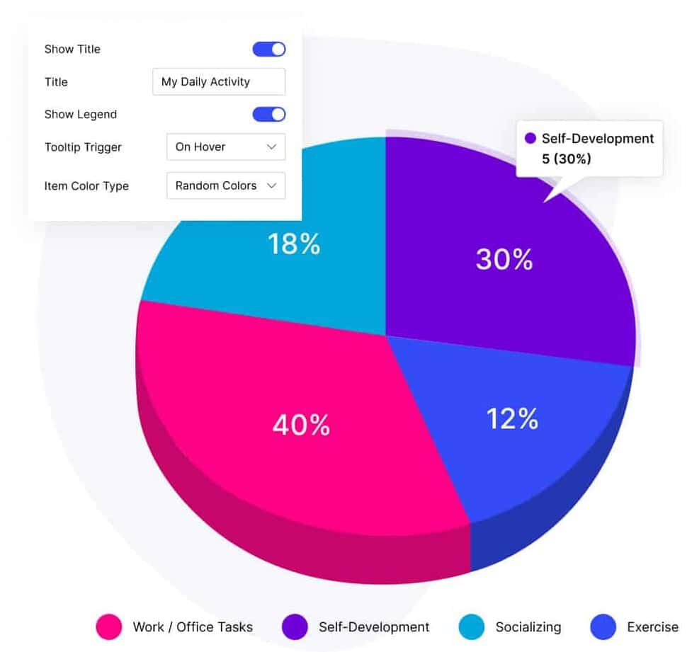 interactive pie chart