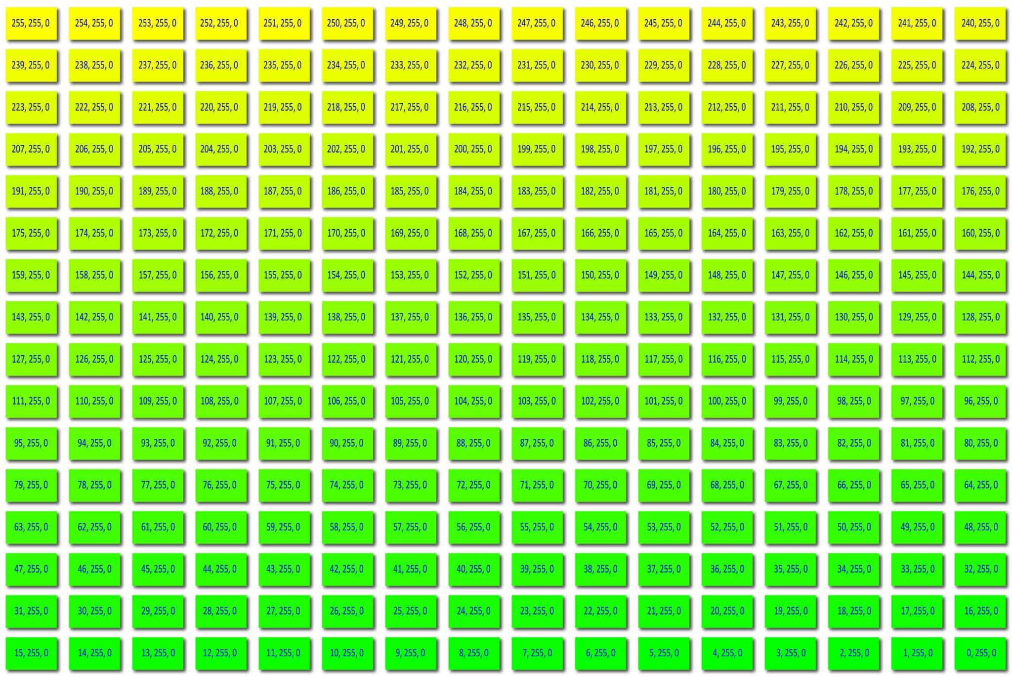256 RGB Colours - Yellow to Green - Values