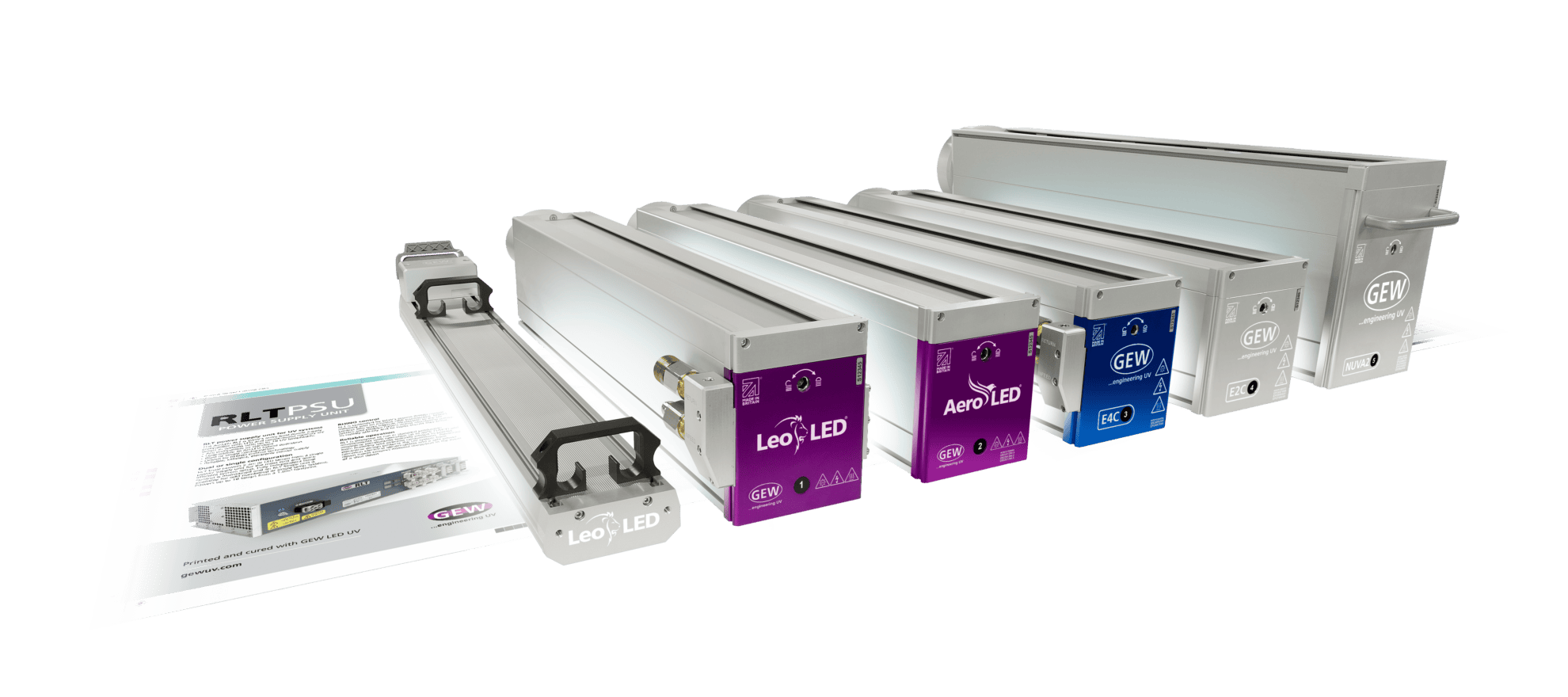 GEW’s diverse product range strengthened by new launch at drupa