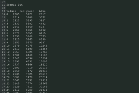 LUT Enhancements - VOXCOLOR