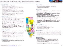 Maps Of New York Top Tourist Attractions Free Printable Mapaplan