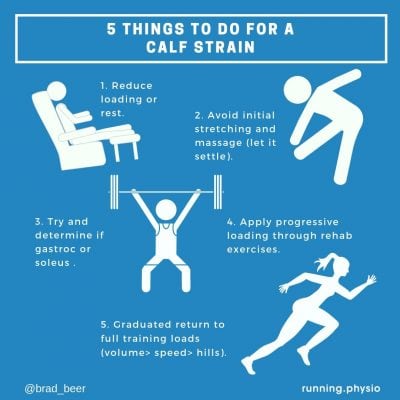 calf tendonitis exercises