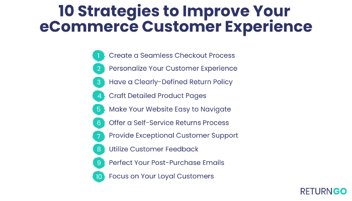 Level Up Your eCommerce Customer Experience - ReturnGO