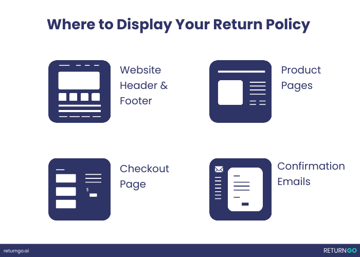 How to Write a Return Policy: The Ultimate Guide - ReturnGO