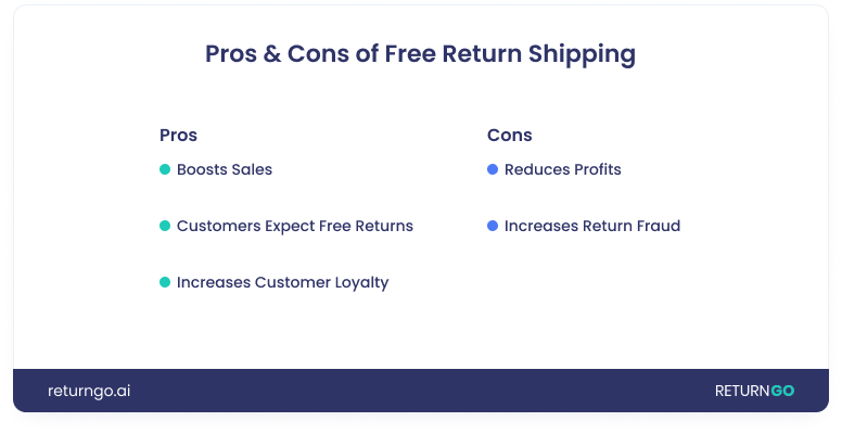 The Ultimate Guide To Reverse Logistics For Ecommerce Returngo
