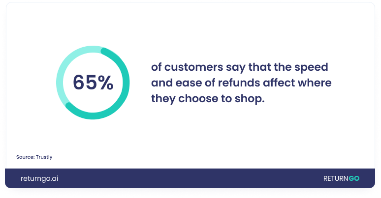 18 Tips to Improve the Online Customer Return Experience - ReturnGO