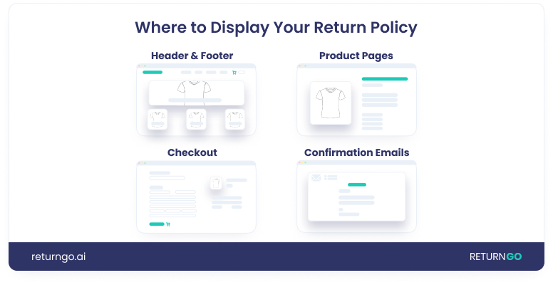 The Ethical Implications of eCommerce Returns - ReturnGO