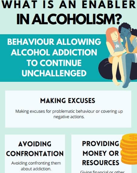 What Is An Enabler In Alcoholism? - Abbeycare
