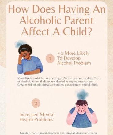 How Does Having An Alcoholic Parent Affect A Child? - Abbeycare