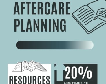 Aftercare Programme At Abbeycare UK Clinics - Abbeycare